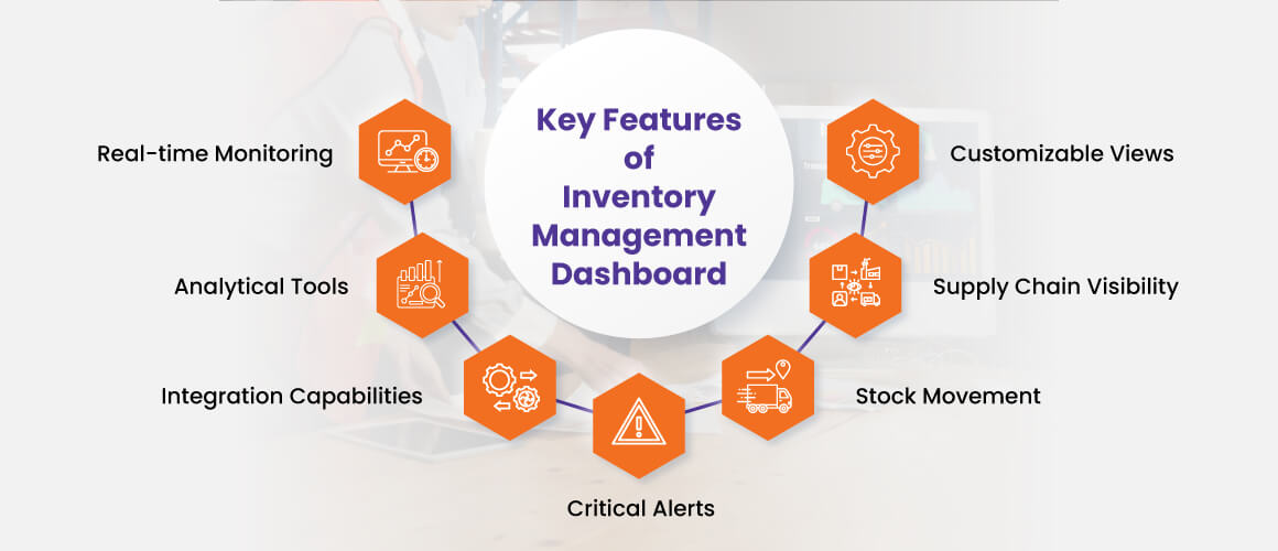 Inventory Dashboard- How It Makes Company’s Supply Chain Successful